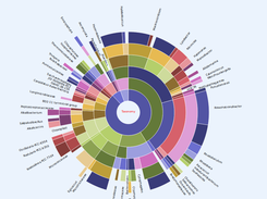 MetaErg download | SourceForge.net